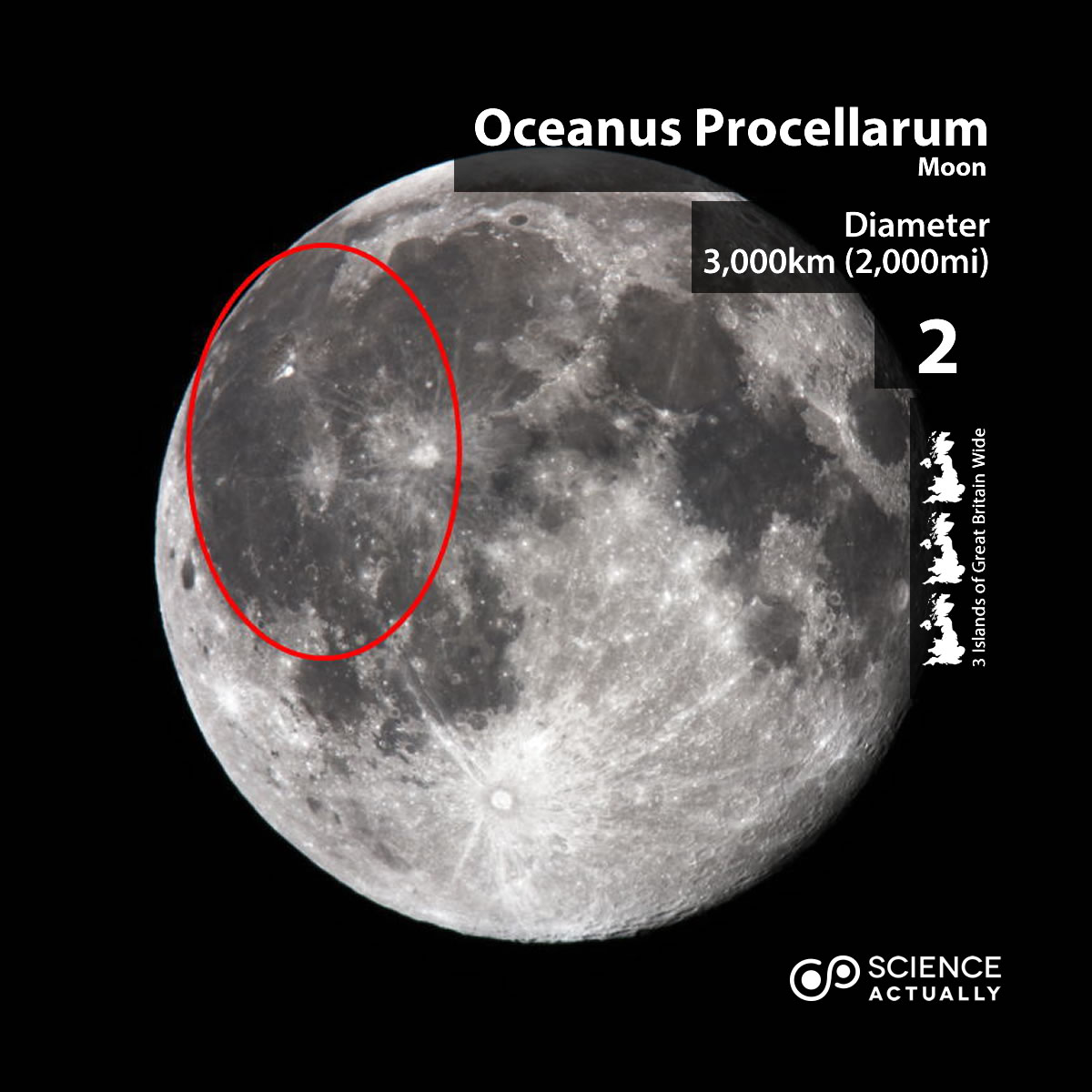 Top Ten Biggest Craters in the Solar System – Science Actually