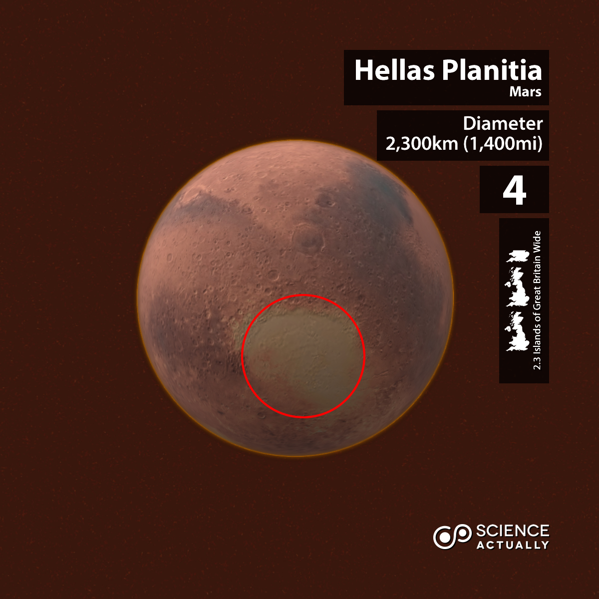 Top Ten Biggest Craters in the Solar System – Science Actually